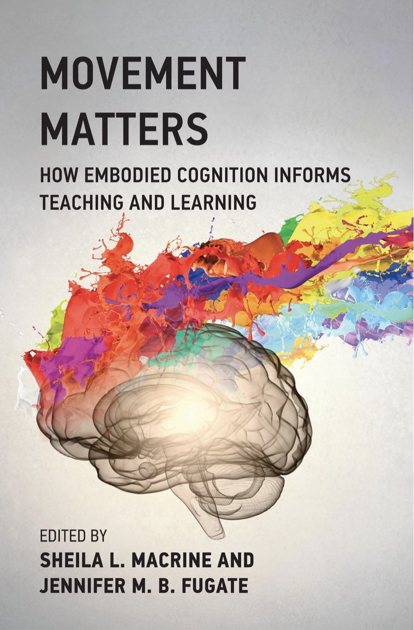Movement Matters – Surtil